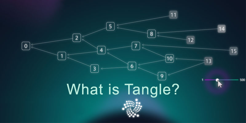 تنگل (Tangle) چیست و چه مزایایی دارد؟