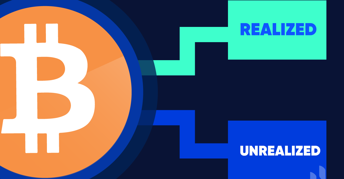 سود و زیان تحقق‌ یافته (Realized) و تحقق‌ نیافته (Unrealized) چیست؟