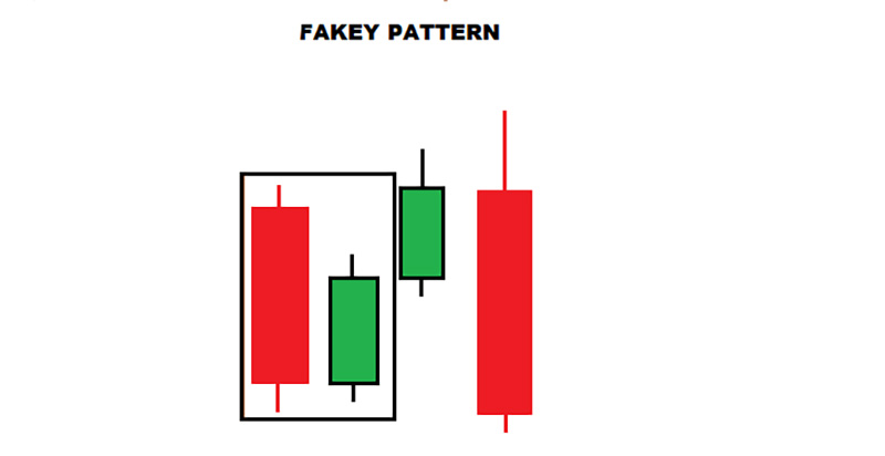الگوی جعلی (Fakey Pattern) چیست؟ + نحوه معامله با آن در بازارهای مالی