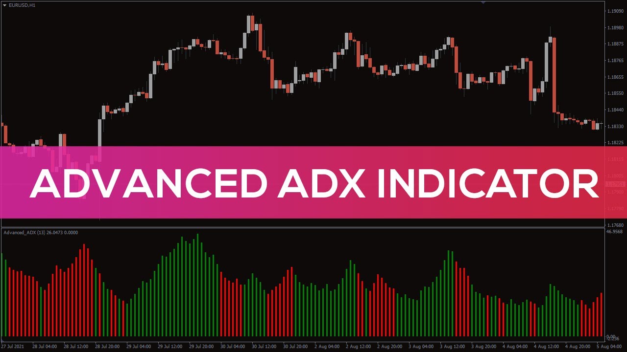 آموزش استفاده از اندیکاتور ADX در تحلیل بازارهای مالی